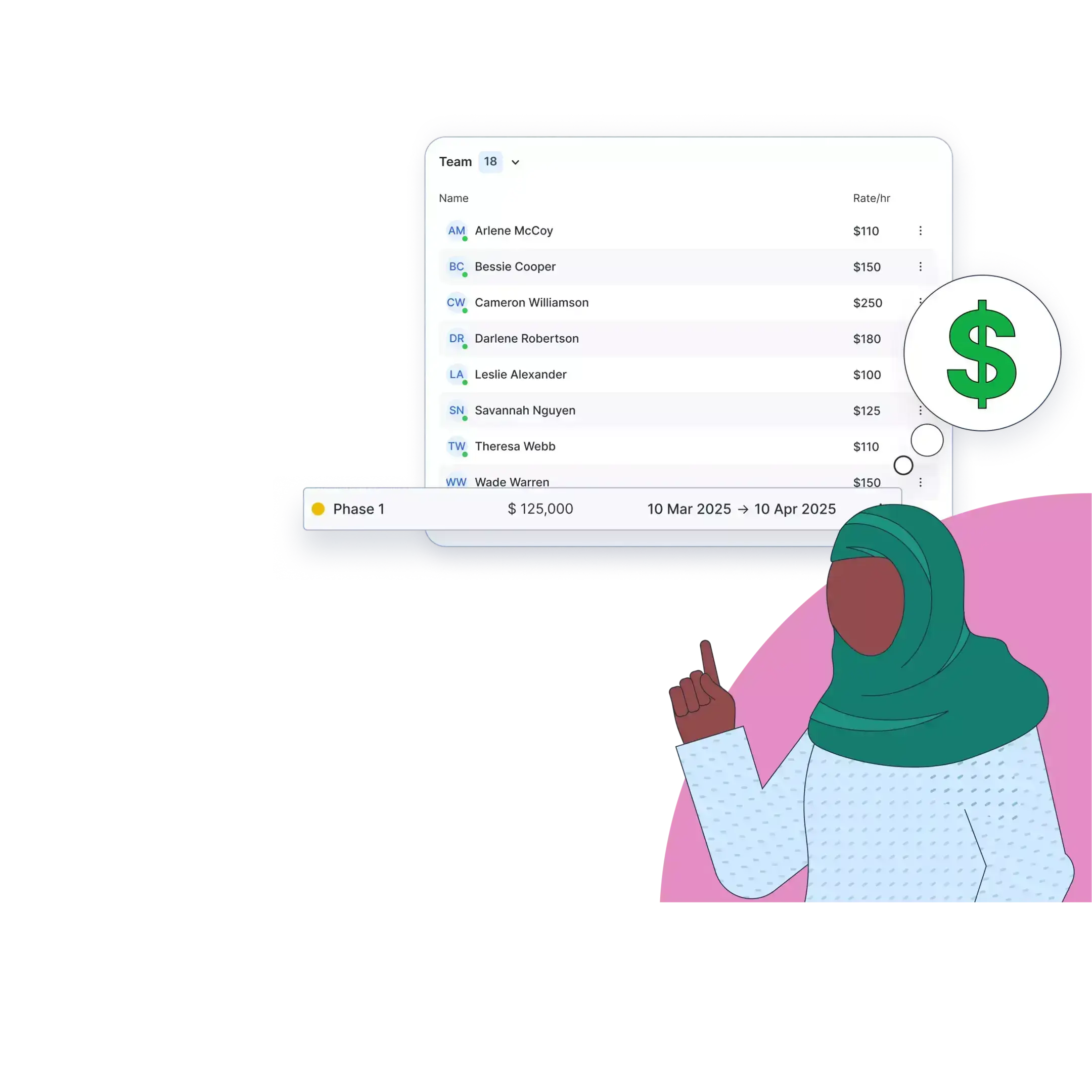 Float Resource Management Planning And Scheduling Software